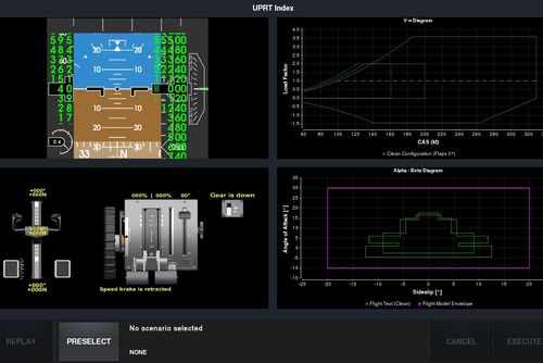 Update der FSTD Qualifikations-Bescheinigungen gemäß ED Decision 2018 ...